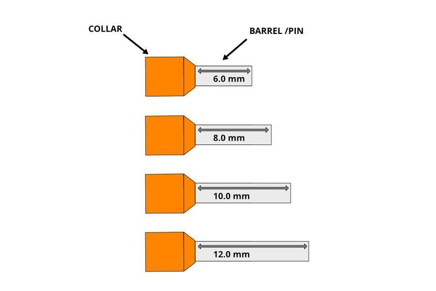 Ferrules How To Use Tips And Colour Codes Ferrules How To Use Tips And Colour Codes